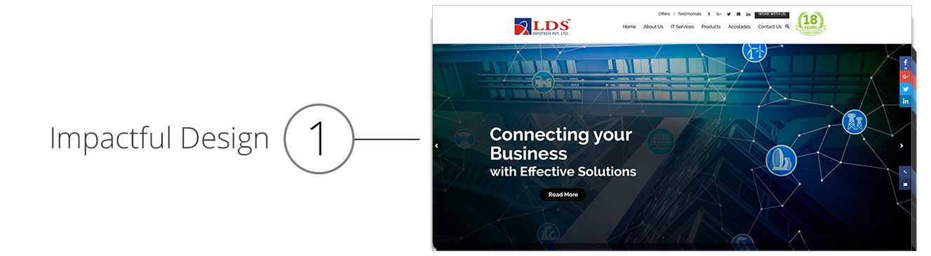 LDS infotech Case Study. - Website Designing Development Company Bangalore